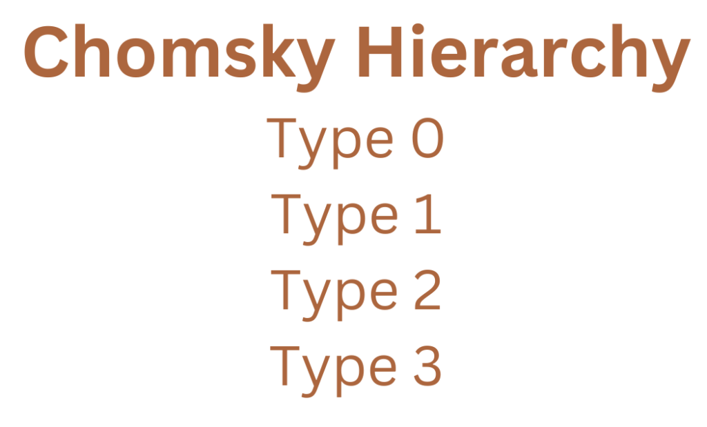 Chomsky Hierarchy Of Language Key Notes
